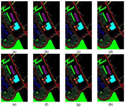Remote Sensing Free Full Text Dual Branch Attention Assisted Cnn For Hyperspectral Image