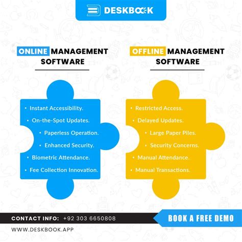 Deskbook App On Linkedin Deskbook Management Managementsoftware
