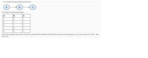 Solved Consider The Following Bayesian Network We Are Given Chegg