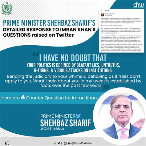 Government Of Pakistan On Twitter Here Is Detailed Response By Prime