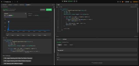 Leetcode 100daysofcode Codingchallenge Problemsolving Consistency