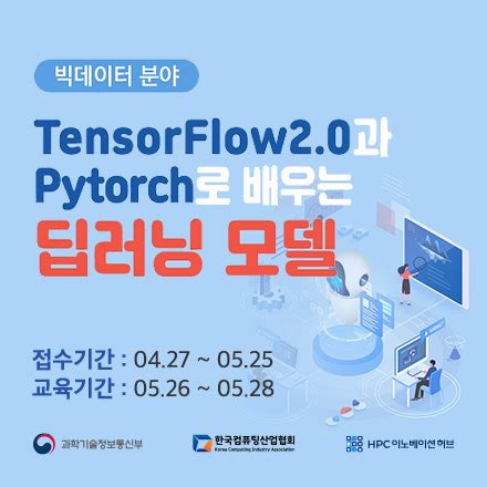Tensorflow Pytorch