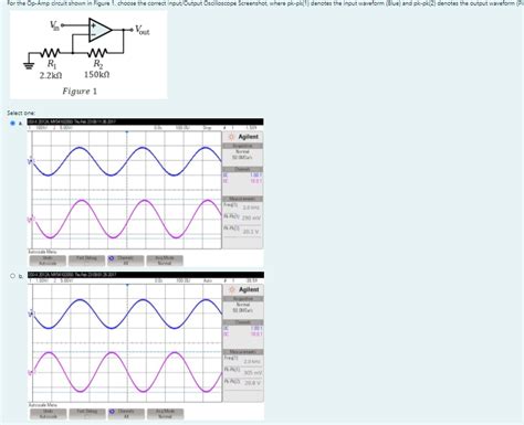 Solved For The Op Amp Circuit Shown In Figure 1 Choose The
