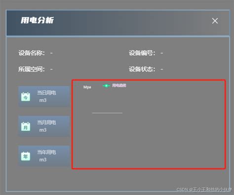 解决 Vue3 中 Echarts图表在el Dialog中显示问题vue El Dialog Echarts Csdn博客