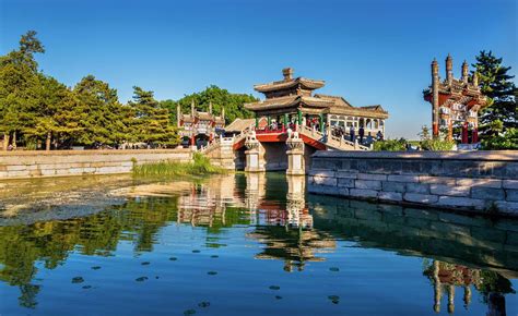 Palais D T De P Kin Chine Guide Voyage