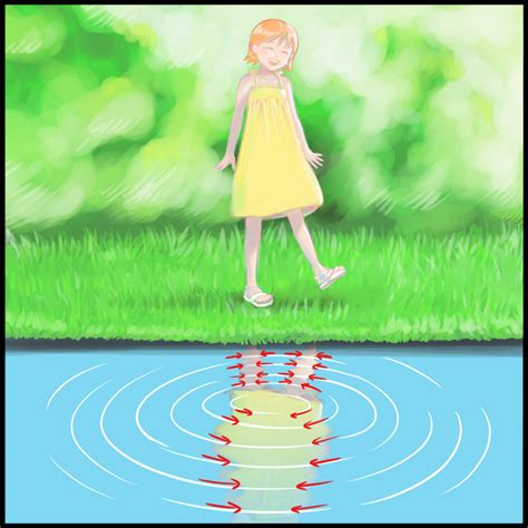 Marvelous Info About How To Draw Water Ripples Weektaste