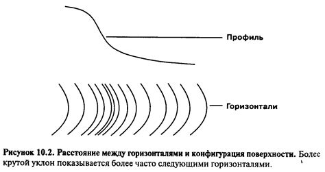 Что такое поверхность?