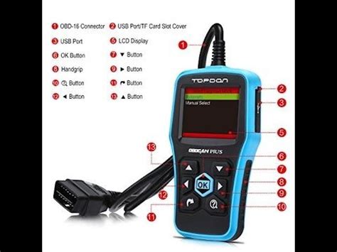 How To Use Check Engine Light Scanner Diagnose Codes Reset Artofit