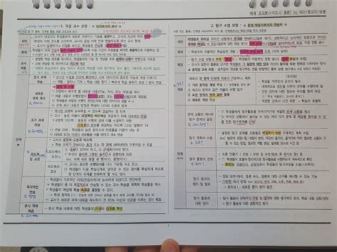 초등임용 과목별 공부 Tip 체육 편miz둥오이유룽 단권화 영역별 공부 강도 뒷교 암기틀 자료나눔 네이버 블로그