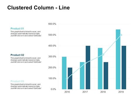 Clustered Column Line Analysis Ppt Powerpoint Presentation Infographics