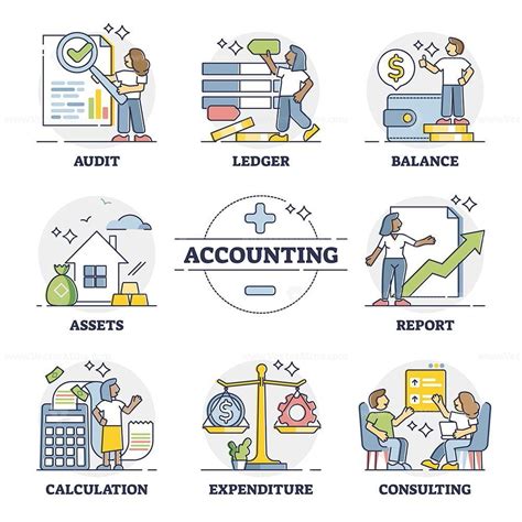 Accounting Duties Collection As Financial Audit Occupation Work Outline