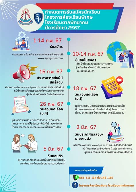 6 โครงการห้องเรียนพิเศษ โรงเรียนตากพิทยาคม