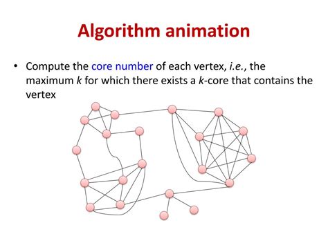 ppt visual analysis of large graphs using x y clustering and