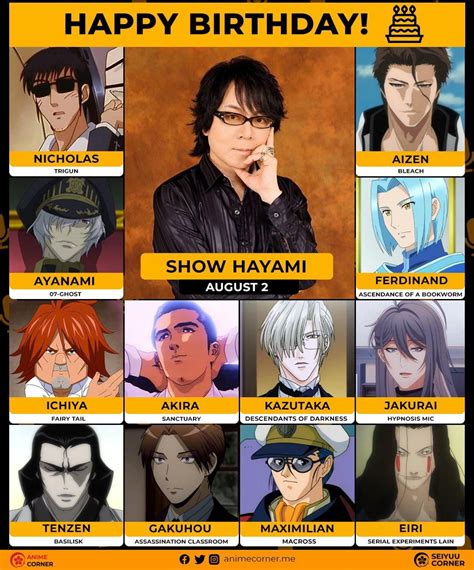 Happy Birthday To Show Hayami Va Umibouzu R Gintama