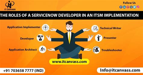 Servicenow Developer Roles Change Management Development Technical Writer