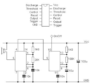 The Daily Dobby Timer