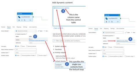 Use A Control Table To Parameterize Data Factory Work Wise Data Decisions