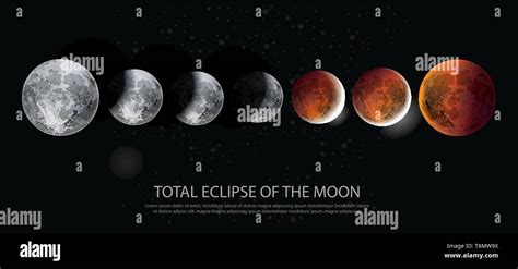 éclipse solaire annuelle Banque d images vectorielles Alamy