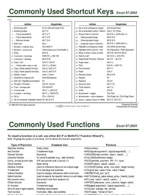 Tts Shortcut Keys V1300 Keyboard Shortcut Microsoft Excel
