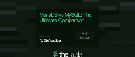 Mastering Advanced Sql Queries With Dbvisualizer And Postgresql Dev