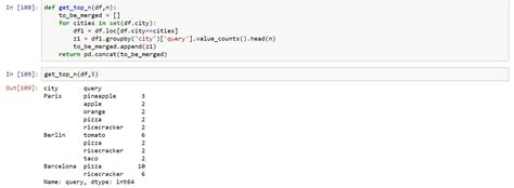 Python Pandas Top 10 String Occurrences Within Group Stack Overflow