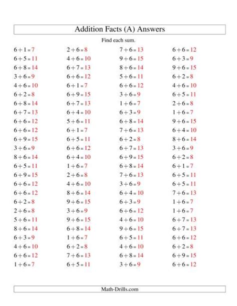 Single Digit Addition 100 Horizontal Questions Adding Sixes A