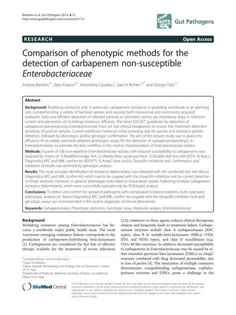 Pdf Comparison Of Phenotypic Methods For The Detection Of Carbapenem Non Susceptible