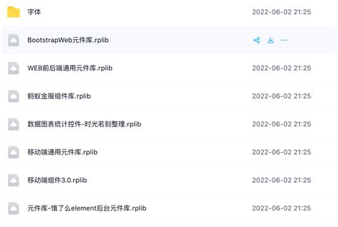 高品质axure元件库整理7套，web端app端图表等 Axure Hub 产品经理原型资源整合站