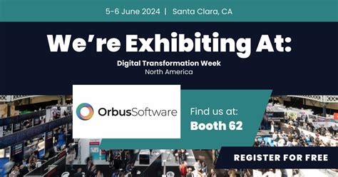 Orbus Software On Linkedin Digitaltransformation Enterprisetransformation Innovation Ai