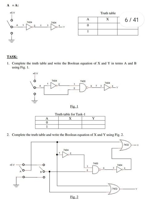 Solved Experiment No 02 Experiment Name Study The Methods Chegg Com
