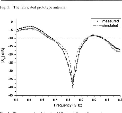 Figure 1 From A Novel Planar Slot Array Antenna With Omnidirectional