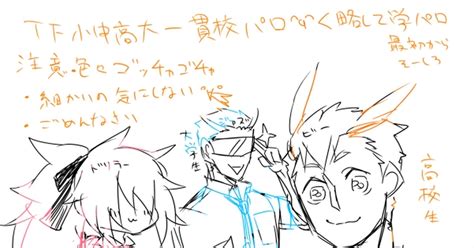 実写tf 学パロ 華那汰のマンガ 擬人化 つ、続きを 続きを、お願いします Pixiv