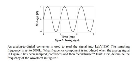 solved analog signal an analog to digital converter is