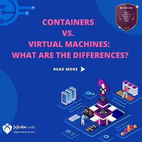 John Sudershan On Linkedin Containers Vs Virtual Machines What Are