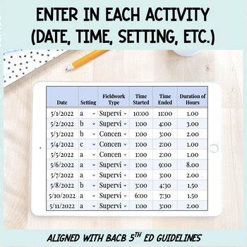 BCBA Fieldwork Tracker Supervision Hours Log MULTIPLE Supervisors