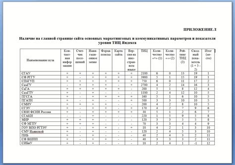 Ведомость отделки размеры таблицы гост