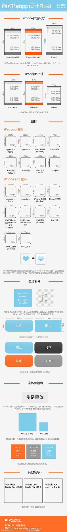 规范 花瓣网 陪你做生活的设计师 词：iphone界面尺寸、ipad界面尺寸、ipad图标尺寸、iphone图标尺寸、ios字体、苹果字体
