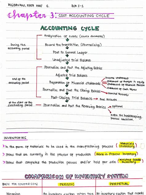 Chapter 3 Cost Accounting Pdf