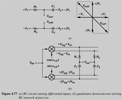 RF microelectronics笔记3 知乎