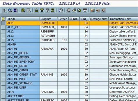 SAP Knowledge Bank April