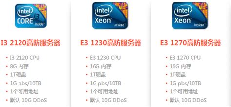 Raksmart宣布机房防御能力升级至300g 美国主机侦探