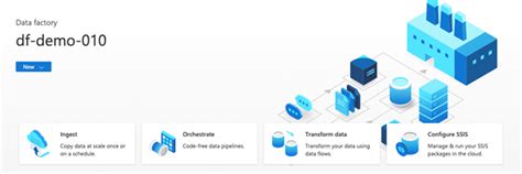 Getting Started With The Azure Data Factory Copy Tool