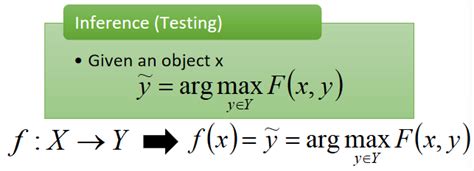 机器学习 60 Structured Learning 01 Introduction结构化学习 介绍 Csdn博客