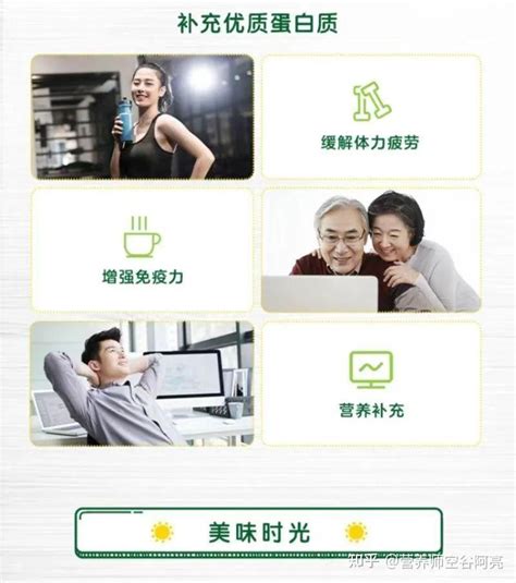 缺乏蛋白质会有哪些常见的症状和身体问题呢 知乎