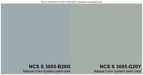 Natural Color System Ncs S 3005 B20g Vs Ncs S 3005 G20y Color Side By Side