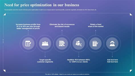 Determine The Right Pricing Strategy Need For Price Optimization In Our