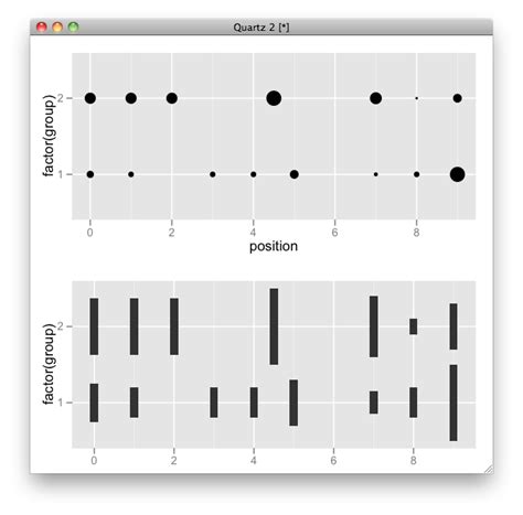 Graphics Graph Of My Imagination In R A Map With Spacing Between Bars And Bar Height Stack