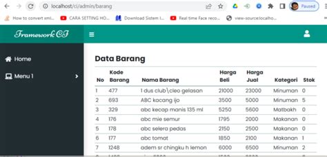 buka browser ketikkan url localhost ci admin barang jika anda