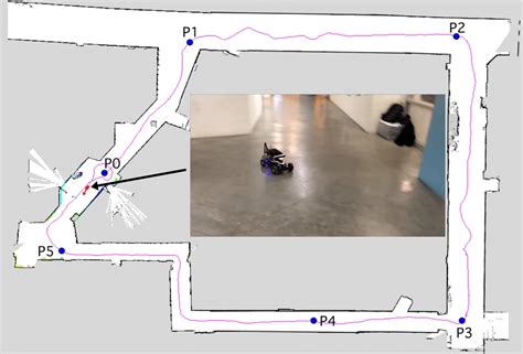 Localization Trail For A Two Minute Sample Of Manually Driving The