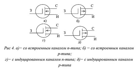 ПРОБНИК ПОЛЕВЫХ ТРАНЗИСТОРОВ